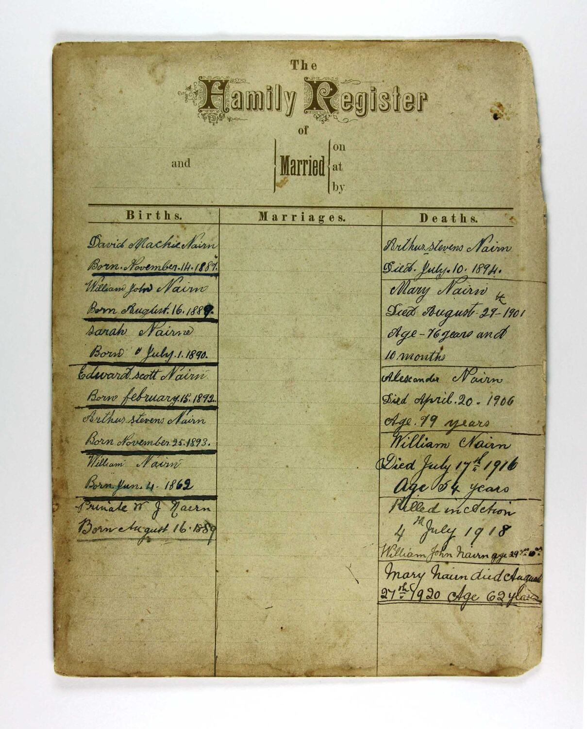 Document - 'Family Register', Nairn Family, 1862-1920