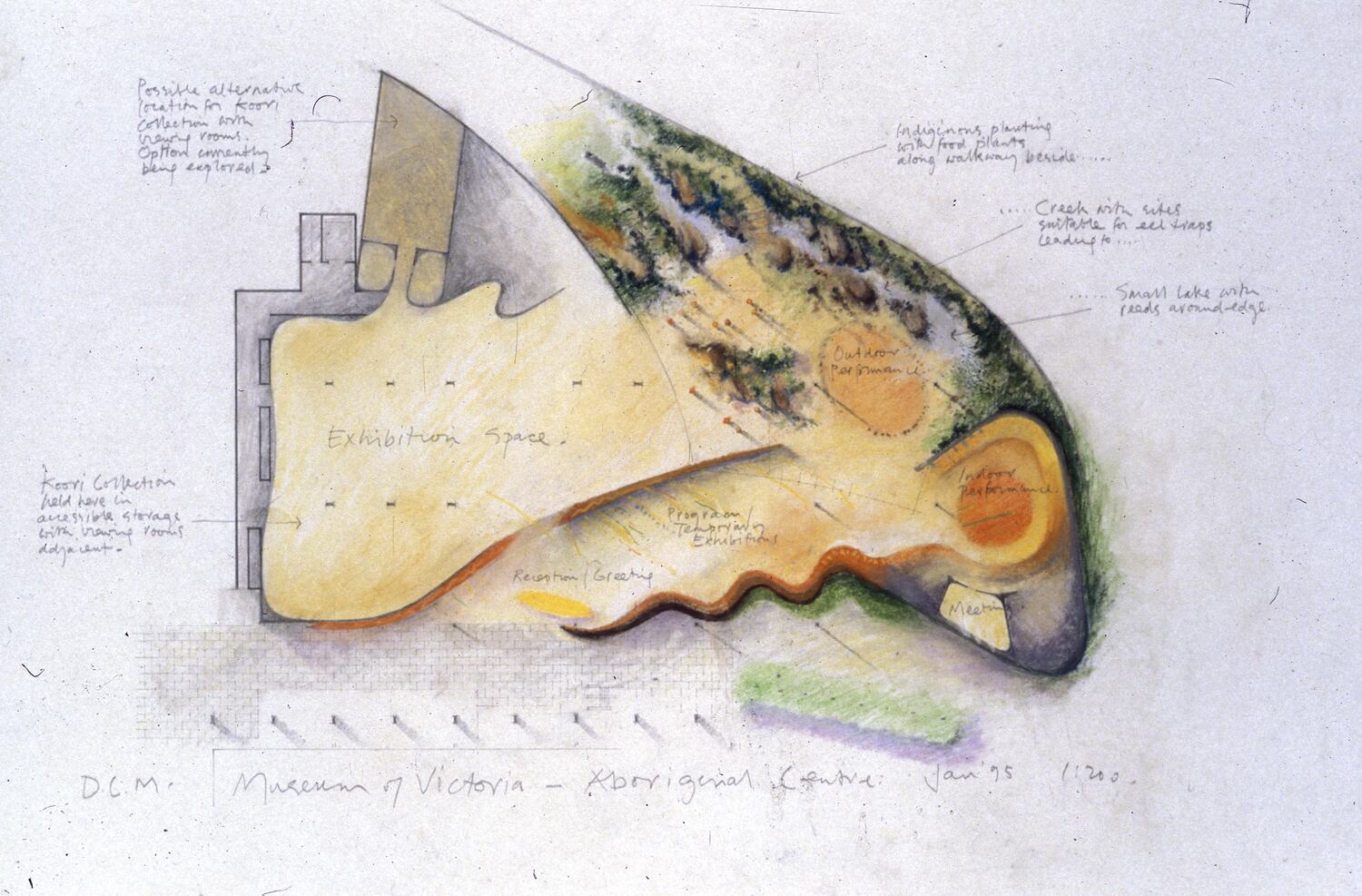 Architectural Drawing - Aboriginal Centre, Melbourne Museum, Barrie ...