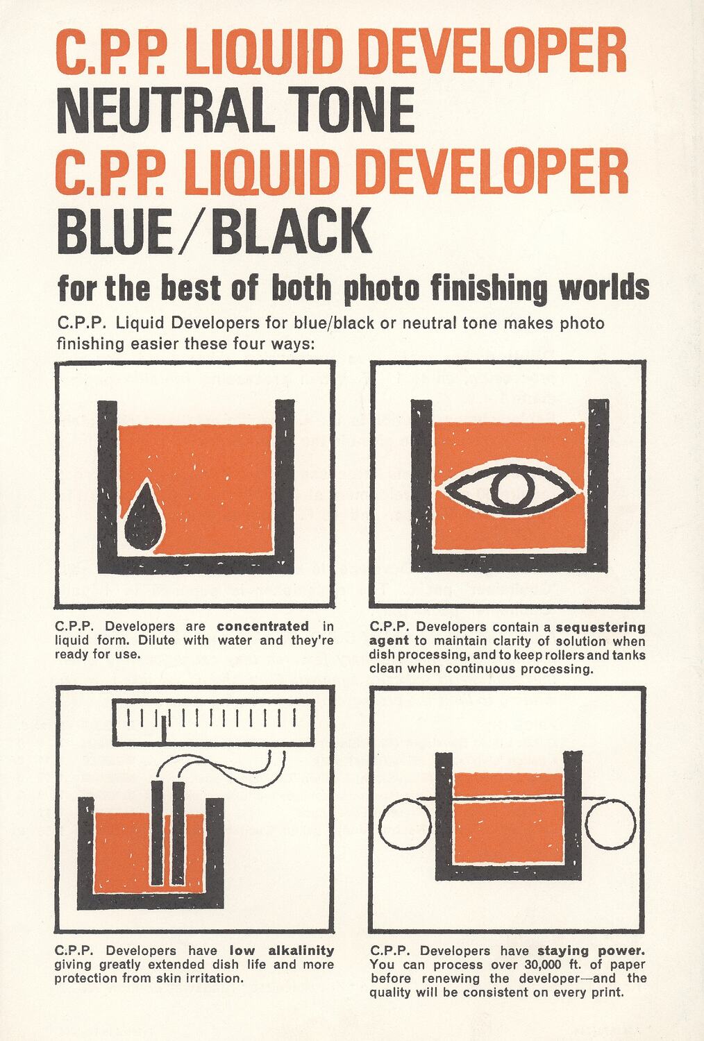 User Guide - Kodak Ltd, C.P.P. Liquid Photographic Developers, London ...