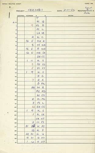 Programming Routine Sheets - CSIRAC Computer, 1962