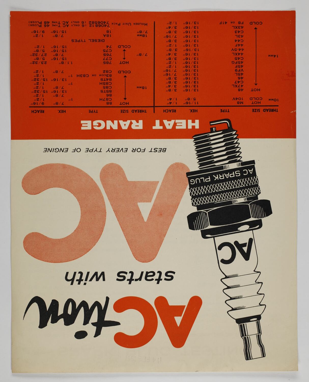 Publicity Flyer - AC-Delco, Spark Plug Testing, circa 1960