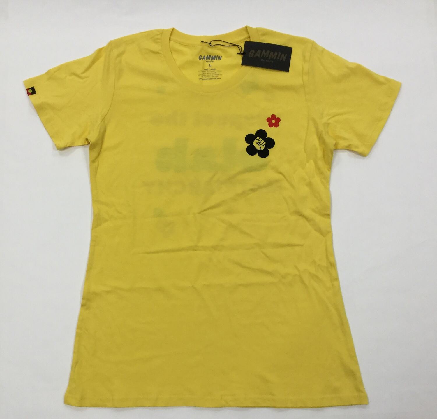 Garment. Yorta Yorta, Taungurung, Boonwurrung and Mutti Mutti, Yorta ...