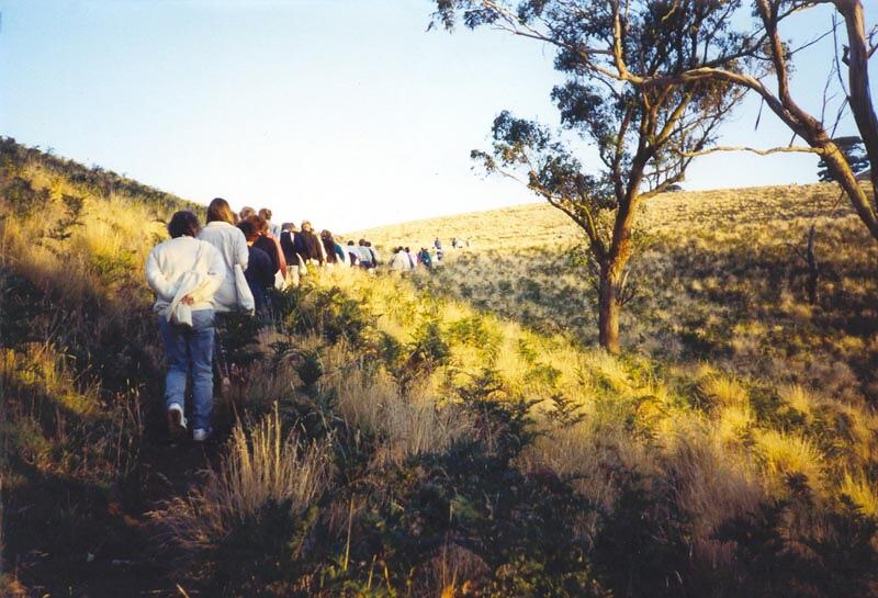 Australian Rural Women's Movement - Timeline