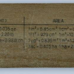 Ruler - Museum of Victoria, Wood, circa 1980
