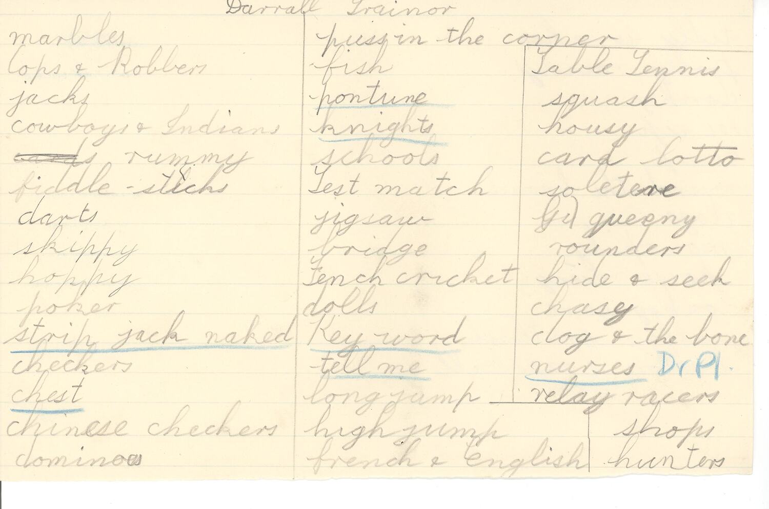 Document - Darrall Trainor, to Dorothy Howard, List of Games, 1955