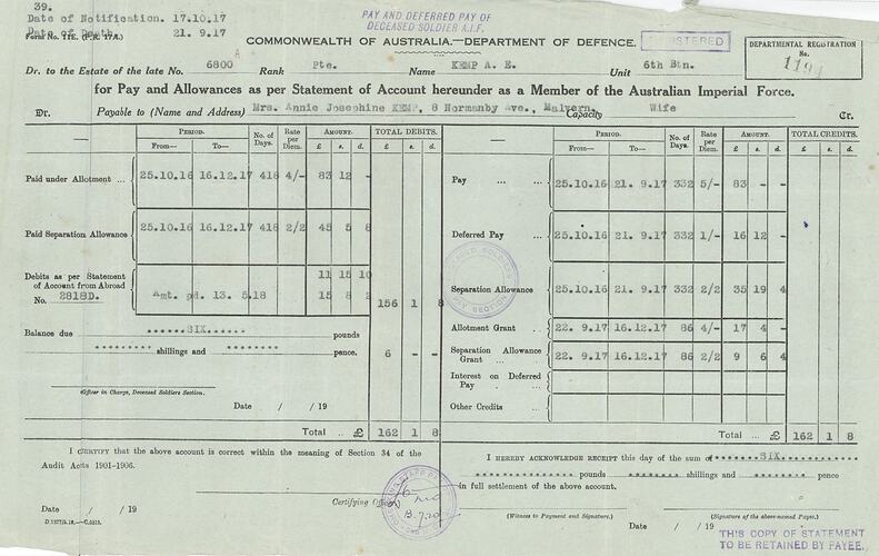 Receipt Department Of Defence Pay Deferred Pay Of Deceased Soldier Receipt Department Of Defence Pay Deferred Pay Of Deceased Soldier