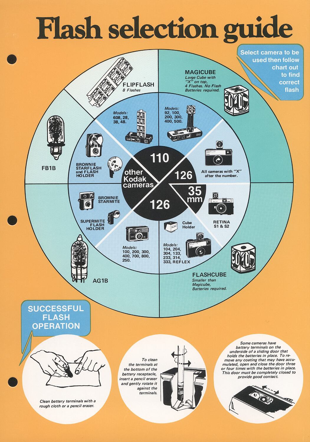 Chart - Kodak Australasia Pty Ltd, Flash & Battery Selection Guide ...