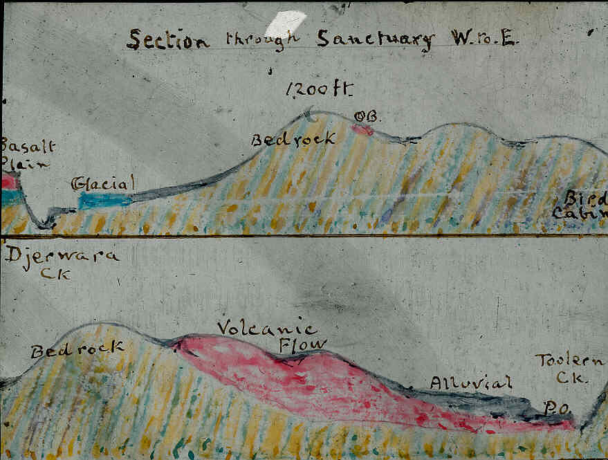 Lantern Slide - Cross Section of Sanctuary, Victoria, 1934