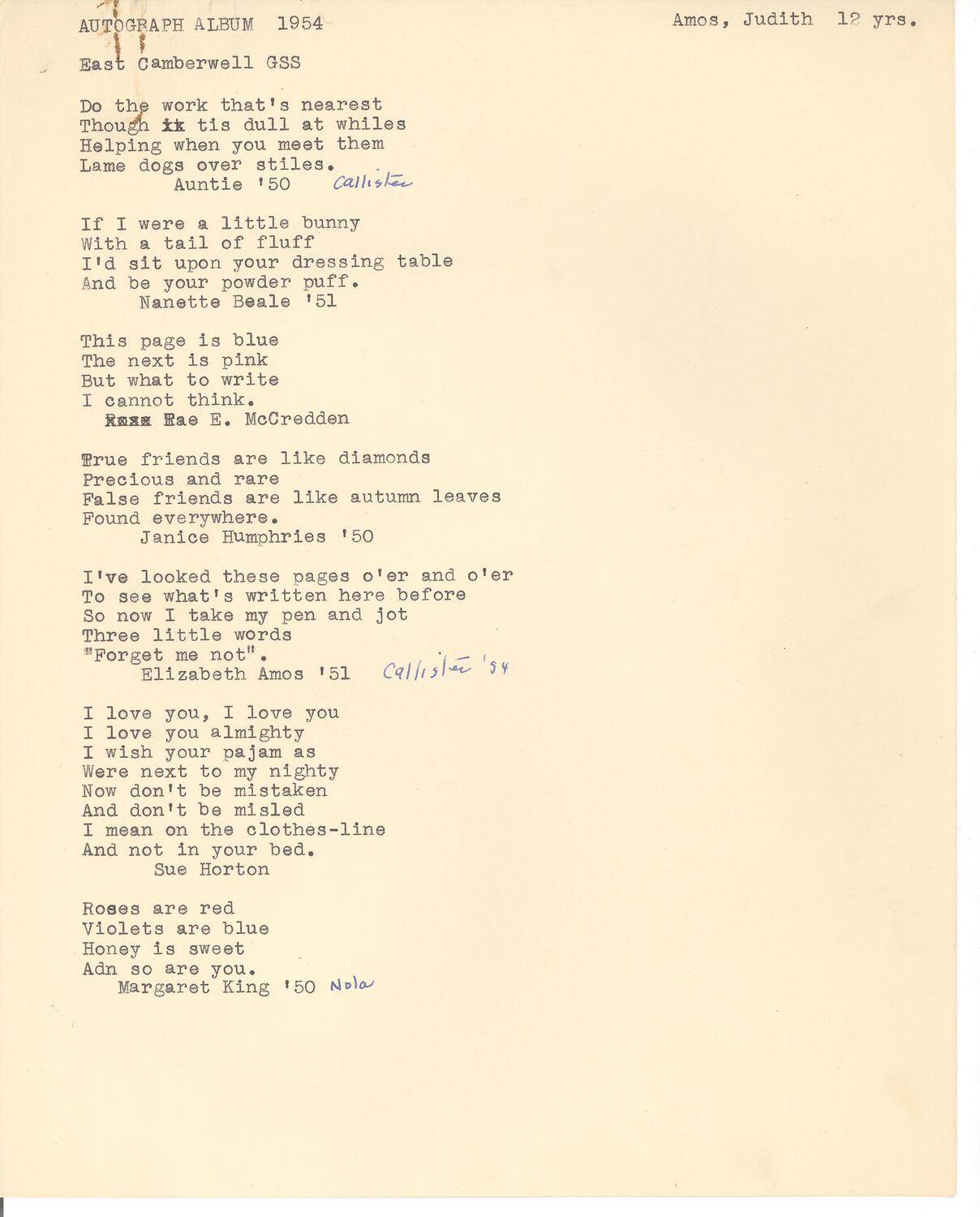 Document - Judith Amos, Addressed to Dorothy Howard, Transcriptions of ...
