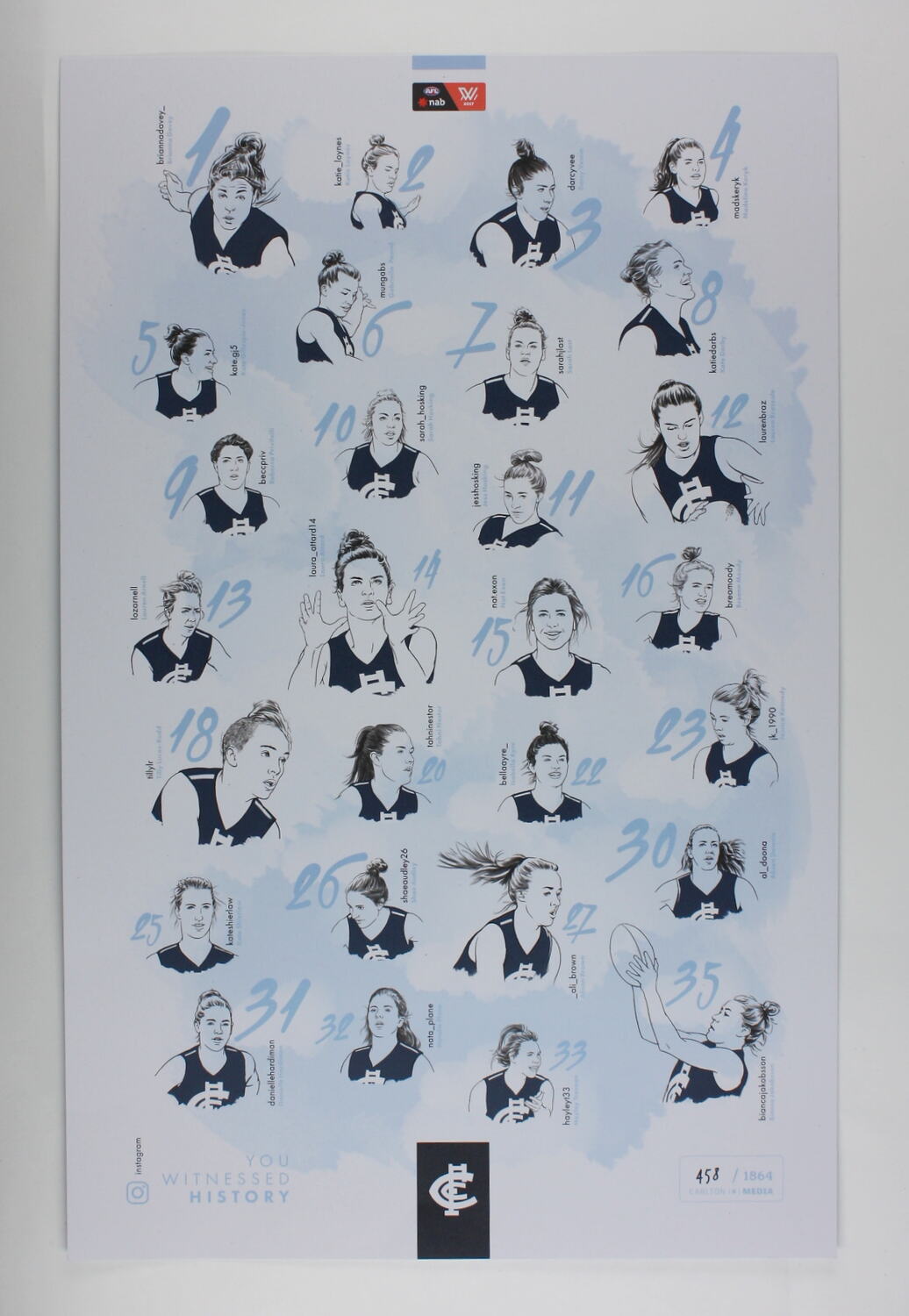 Position Poster - Carlton Team, Inaugural Match, AFL Women's (AFLW ...