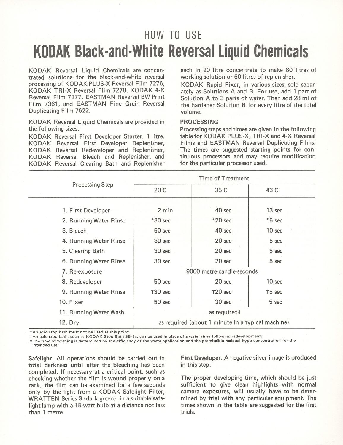 User guide - Kodak Australasia Pty Ltd, 'How to Use Kodak Black-and ...