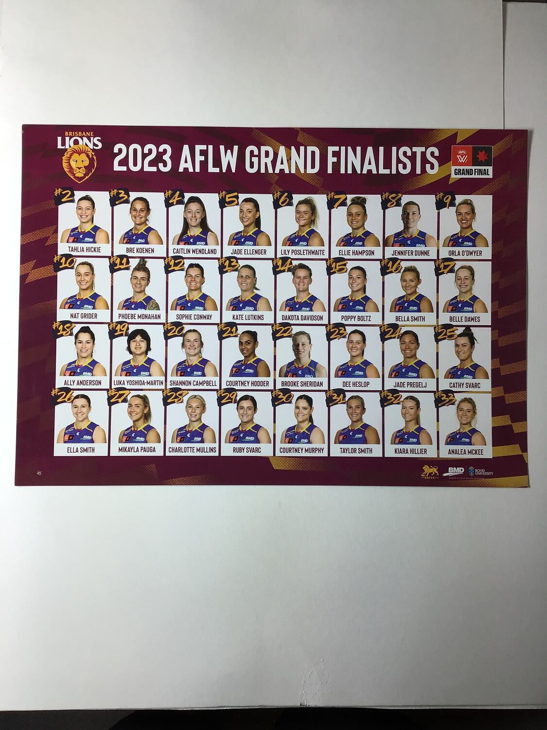 Team Portrait Poster - AFL Women's (AFLW) Competition Grand Final ...