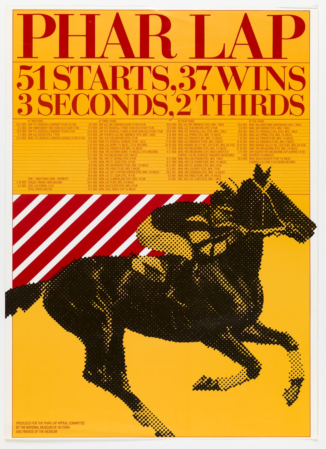 Poster - National Museum of Victoria, Phar Lap 51 Starts, 37 Wins, 1980