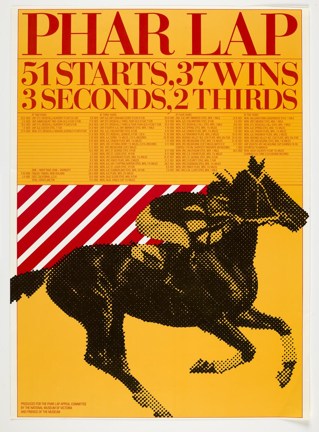 Poster - National Museum of Victoria, Phar Lap 51 Starts, 37 Wins, 1980