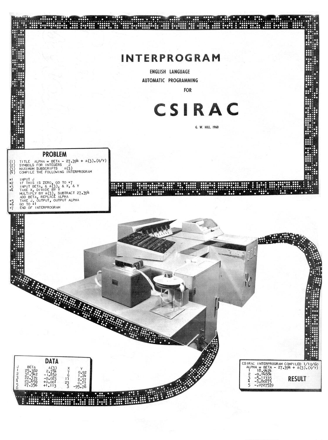 Manual Drafts - CSIRAC Computer, Interprogram, 1960