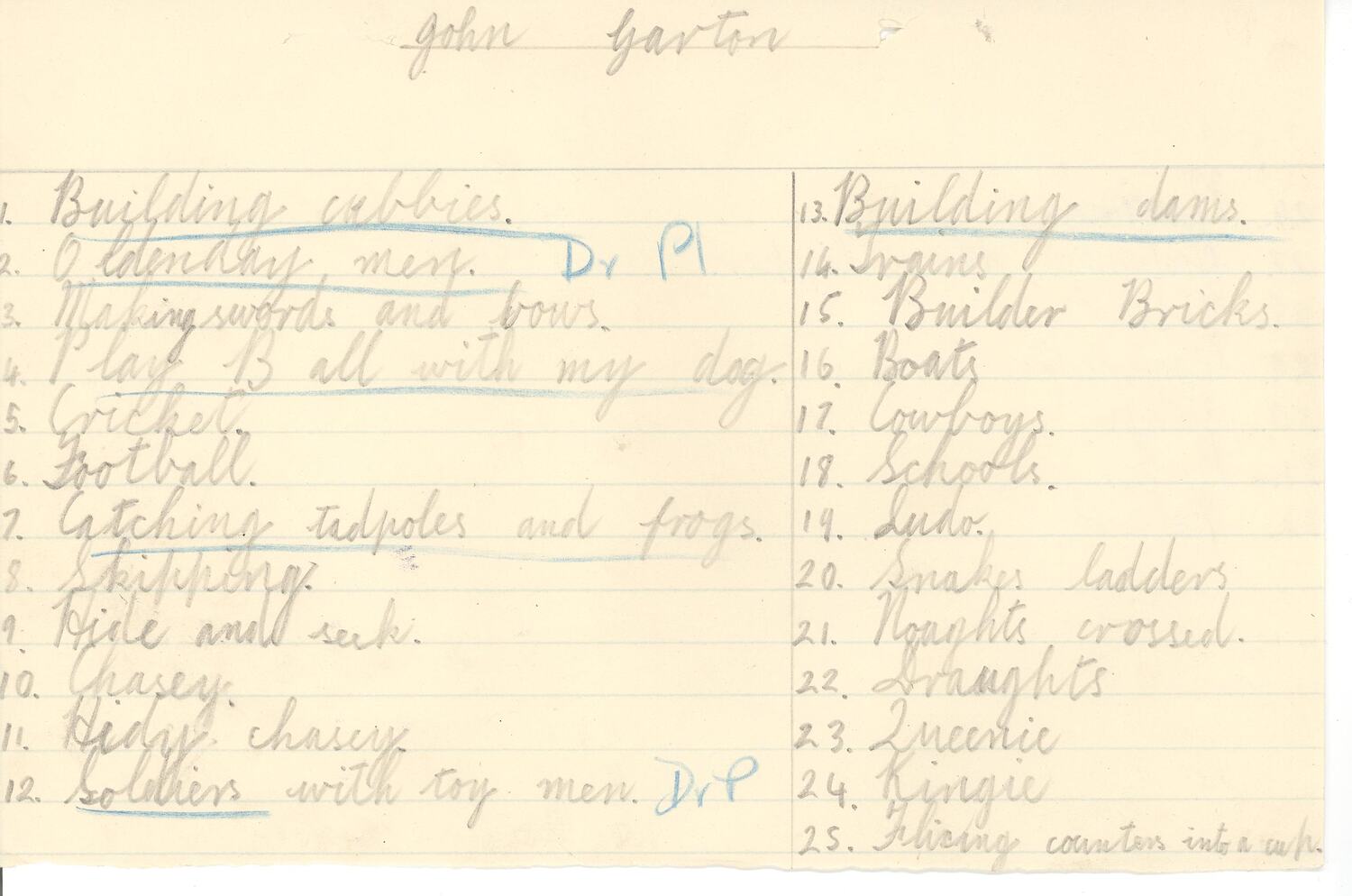 Document - John Garton, to Dorothy Howard, List of Games, 1955