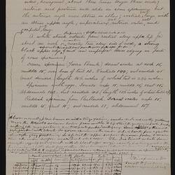 The Prodromus Collection