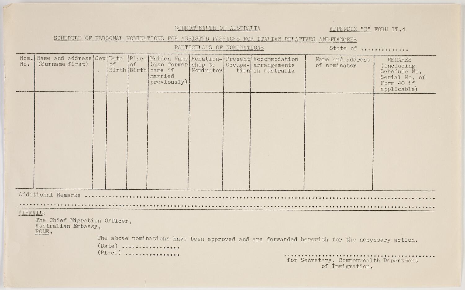Form - Schedule of Personal Nominations for Assisted Passages ...