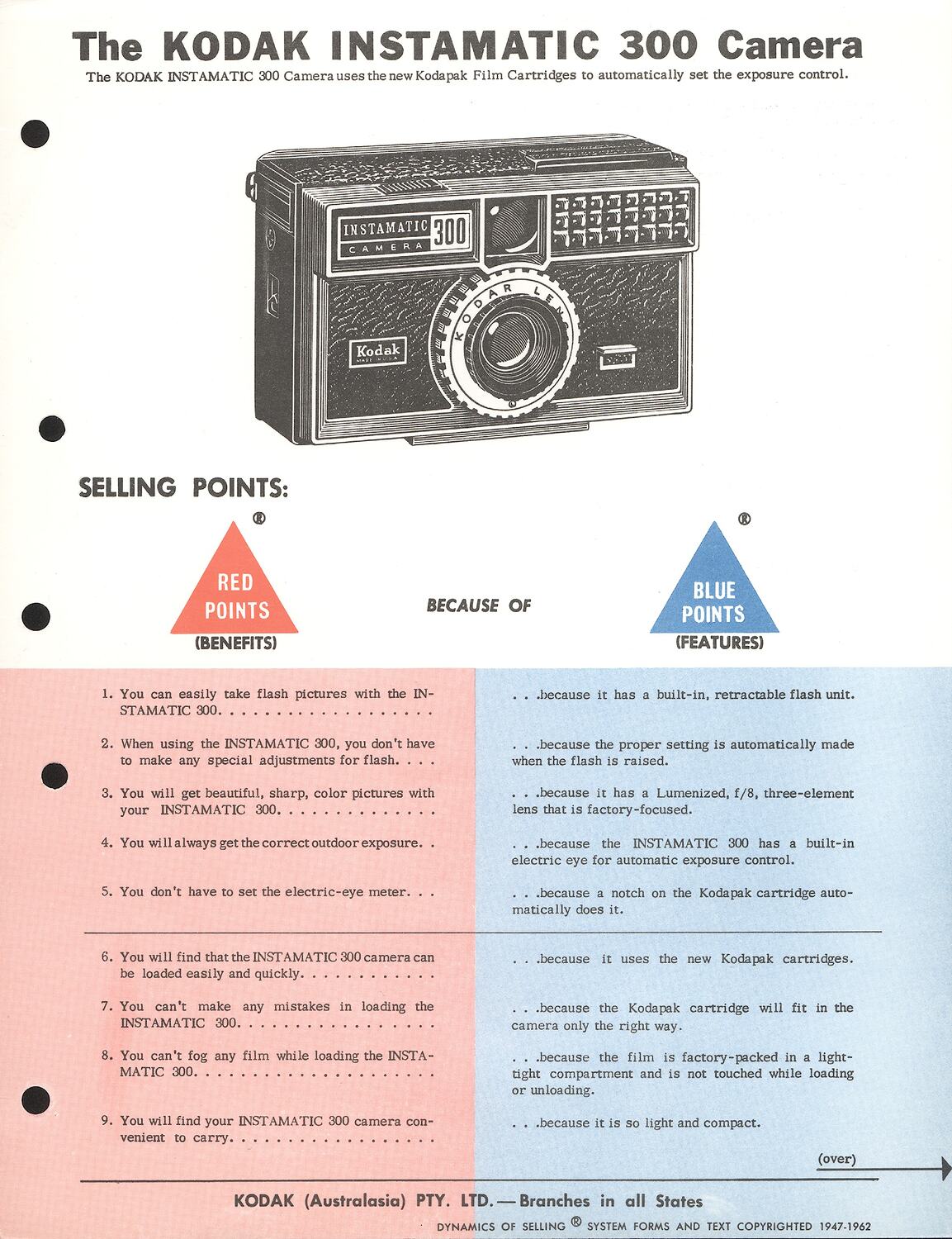 Sales Guide - Kodak Australasia Pty Ltd, 'The Kodak Instamatic 300 ...