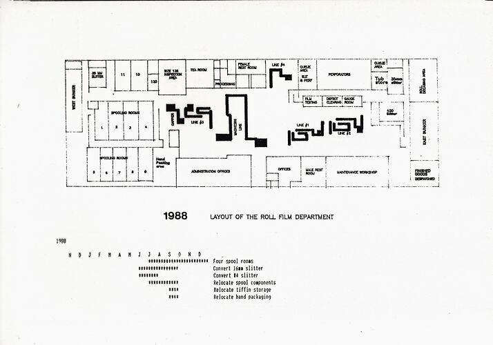 Transparency - Plan, Kodak Australasia Pty Ltd, '1988 Layout of the ...