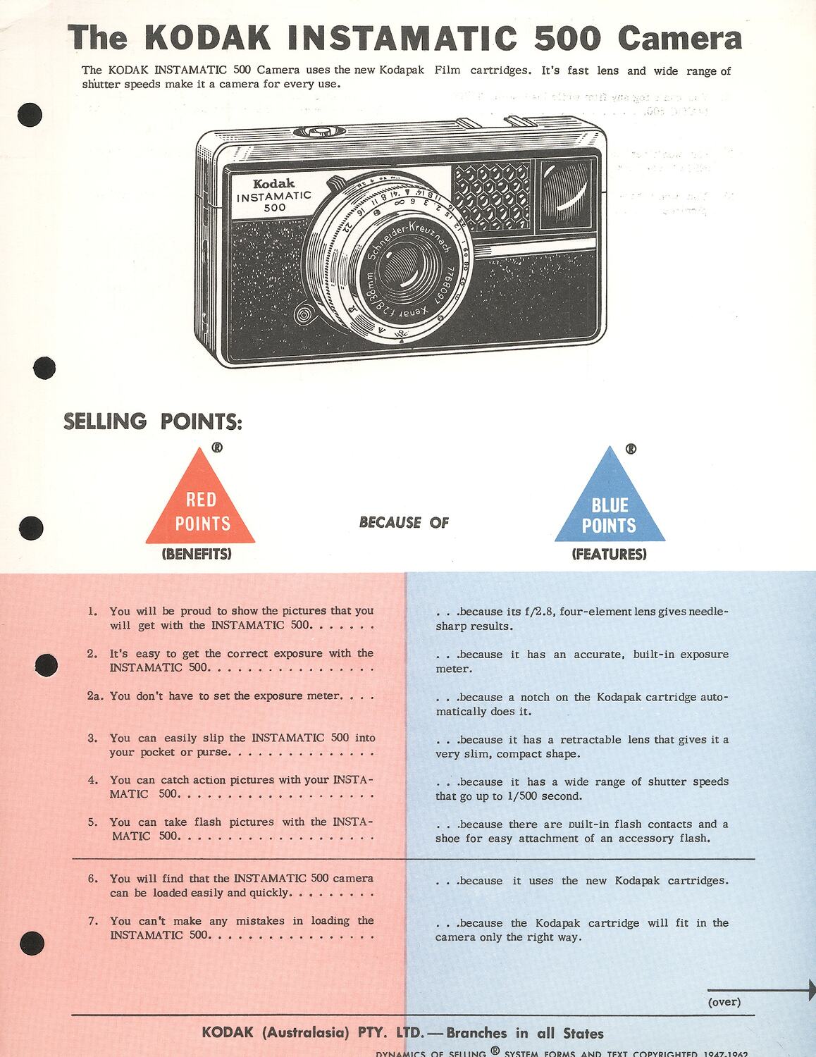Sales Guide - Kodak Australasia Pty Ltd, 'The Kodak Instamatic 500 ...