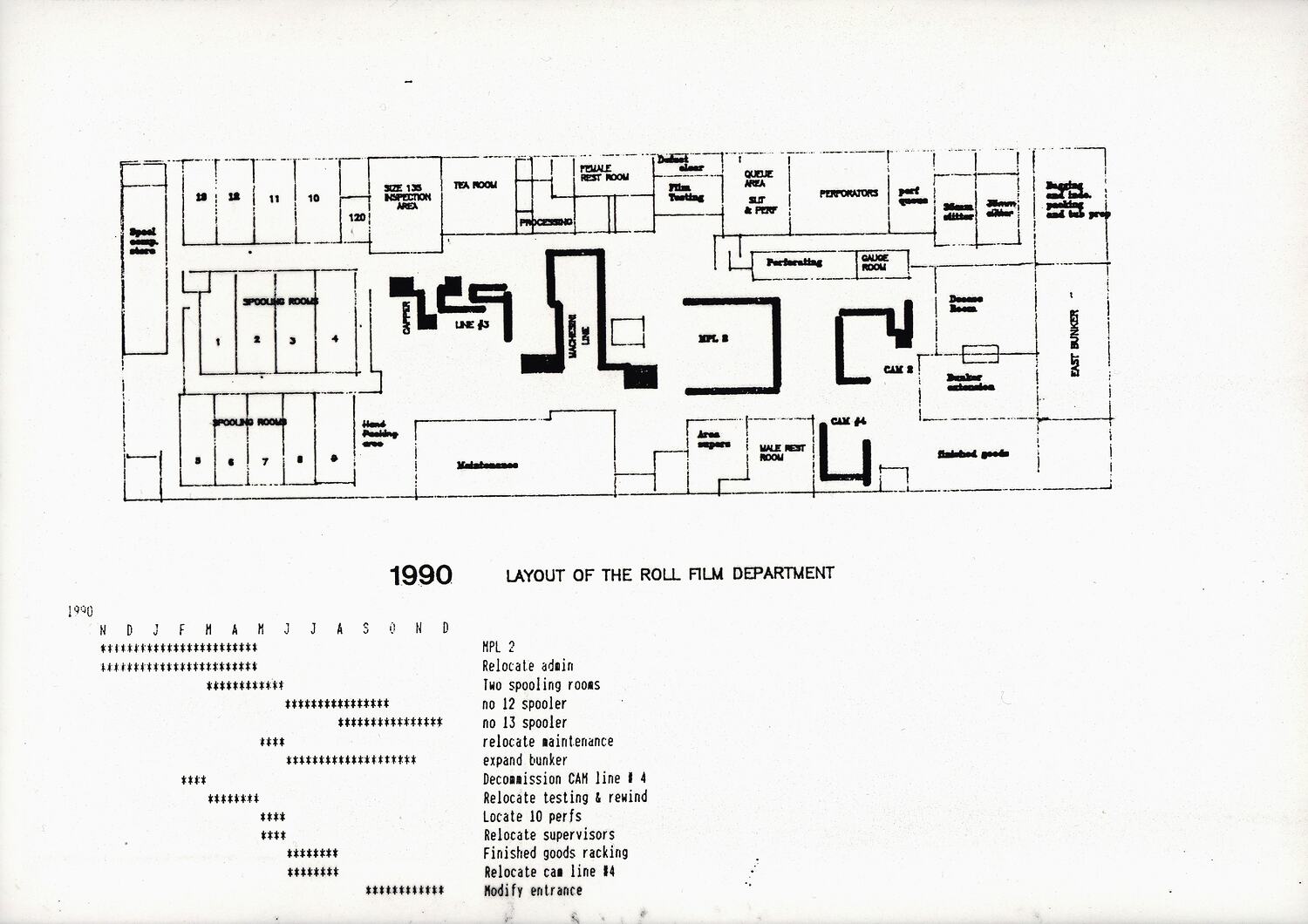 Transparency - Plan, Kodak Australasia Pty Ltd, '1990 Layout of the ...