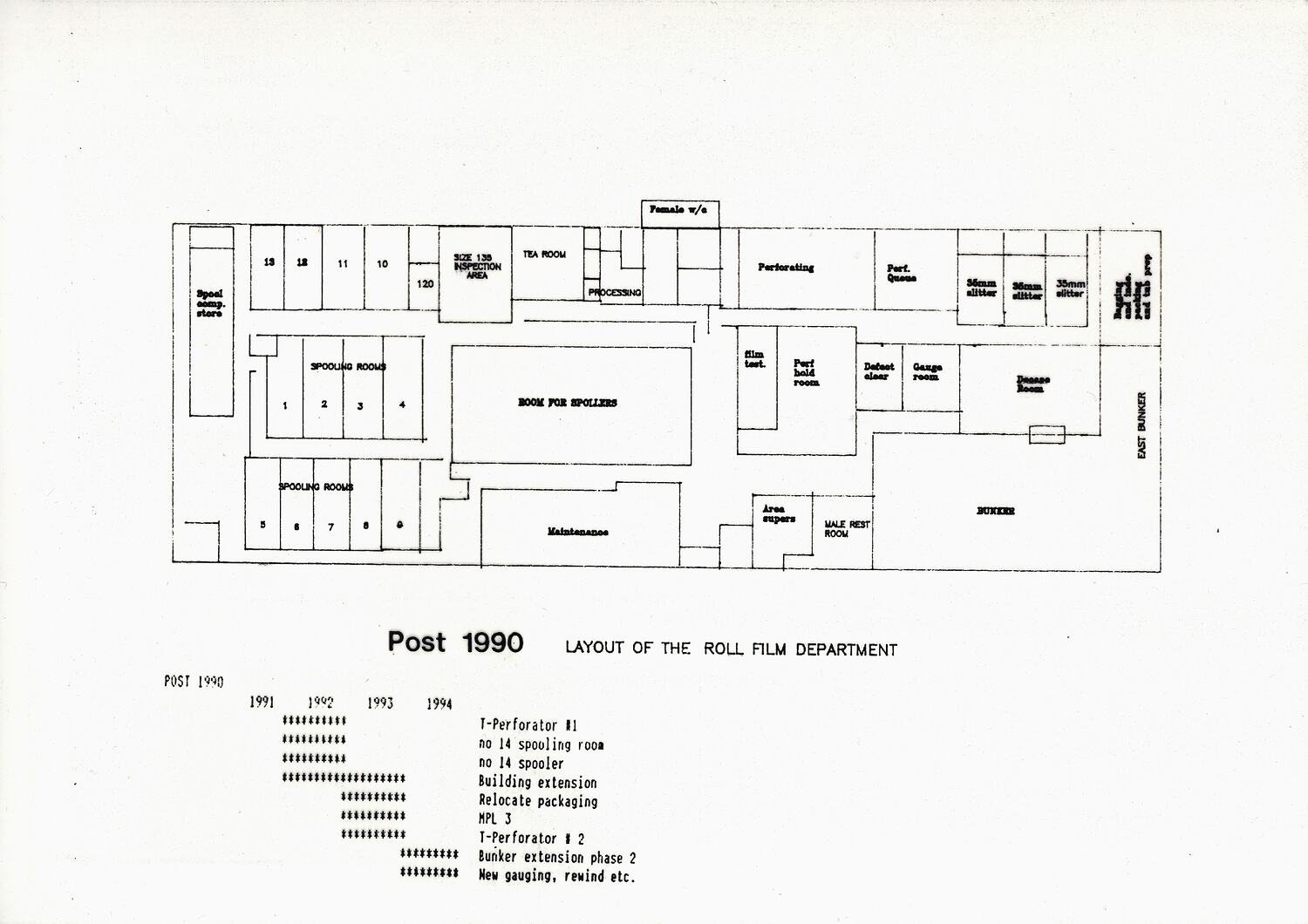Transparency - Plan, Kodak Australasia Pty Ltd, 'Post 1990 Layout of ...
