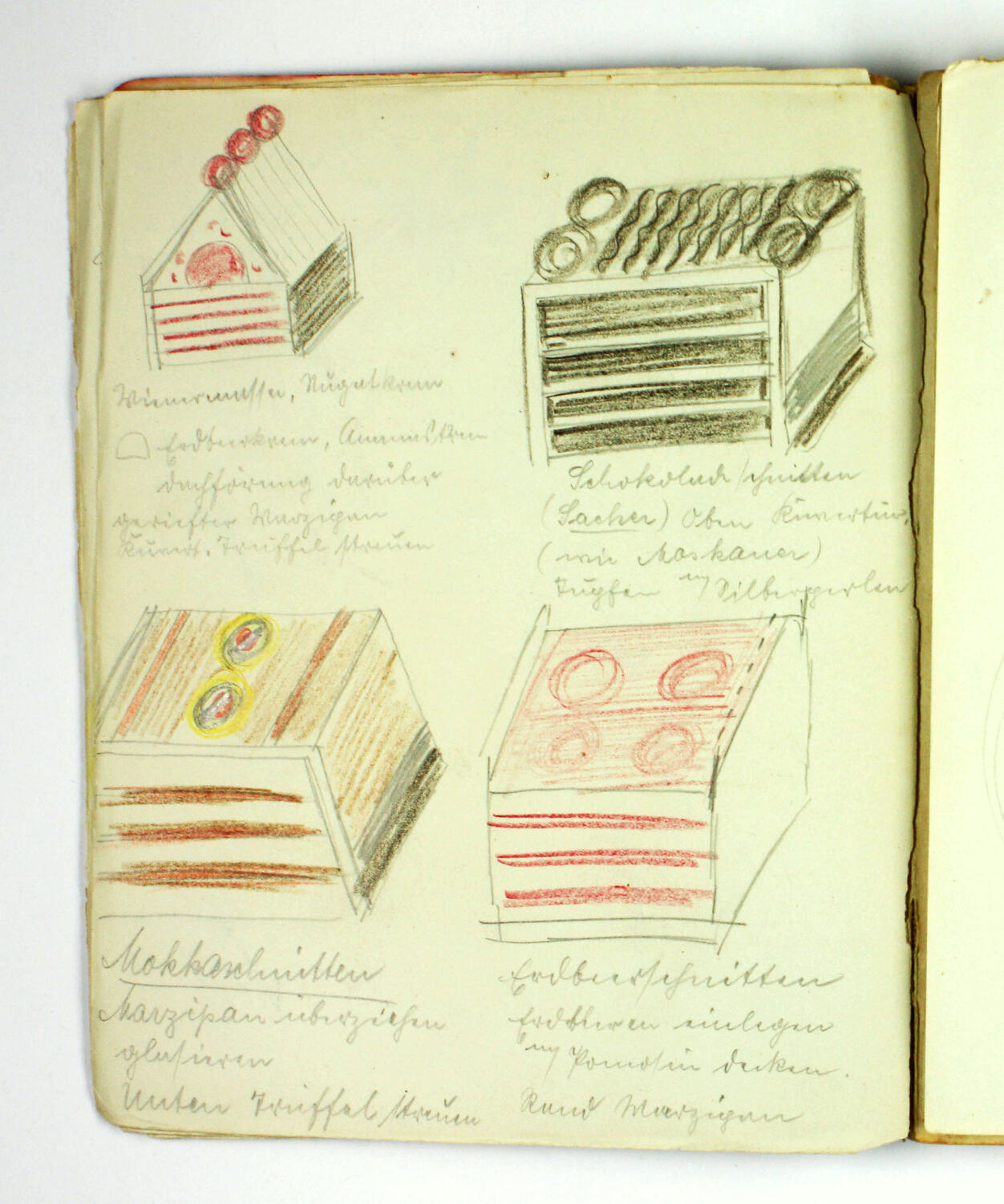 A Life of Pastry: Karl Muffler's Handwritten Recipe Book, 1915-1930