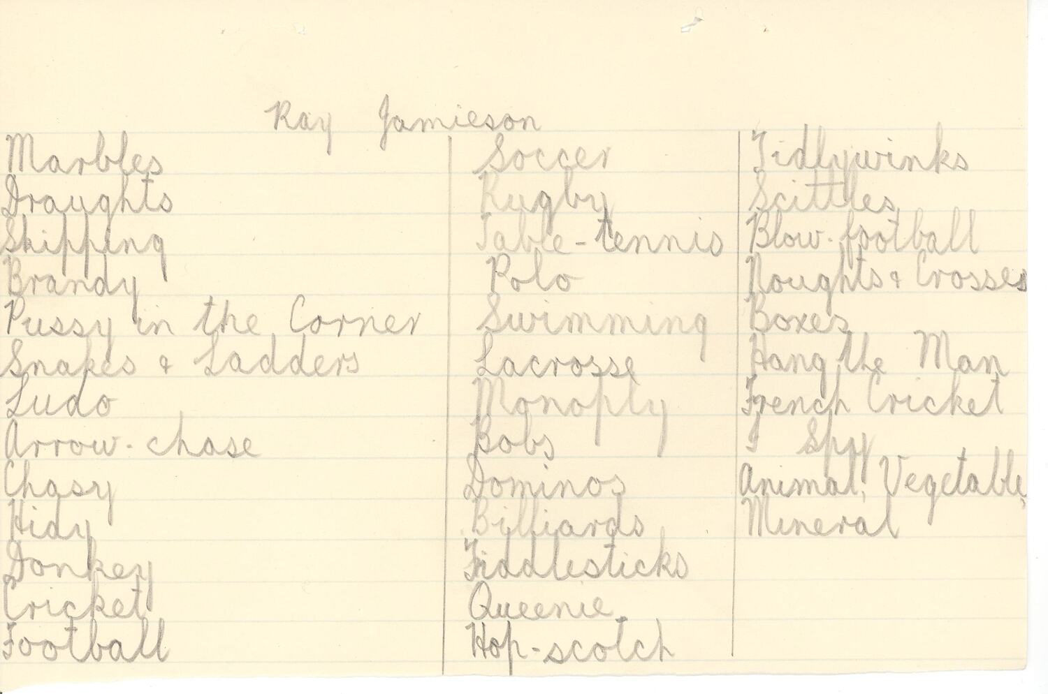 Document - Ray Jamieson, to Dorothy Howard, List of Games, 1955