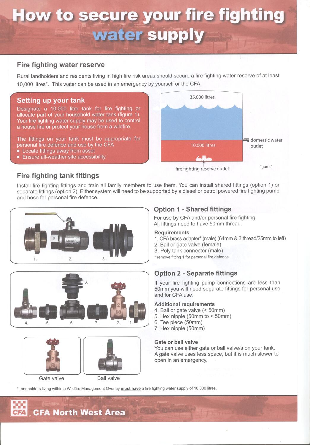 Information Sheet - 'How To Secure Your Firefighting Water Supply ...