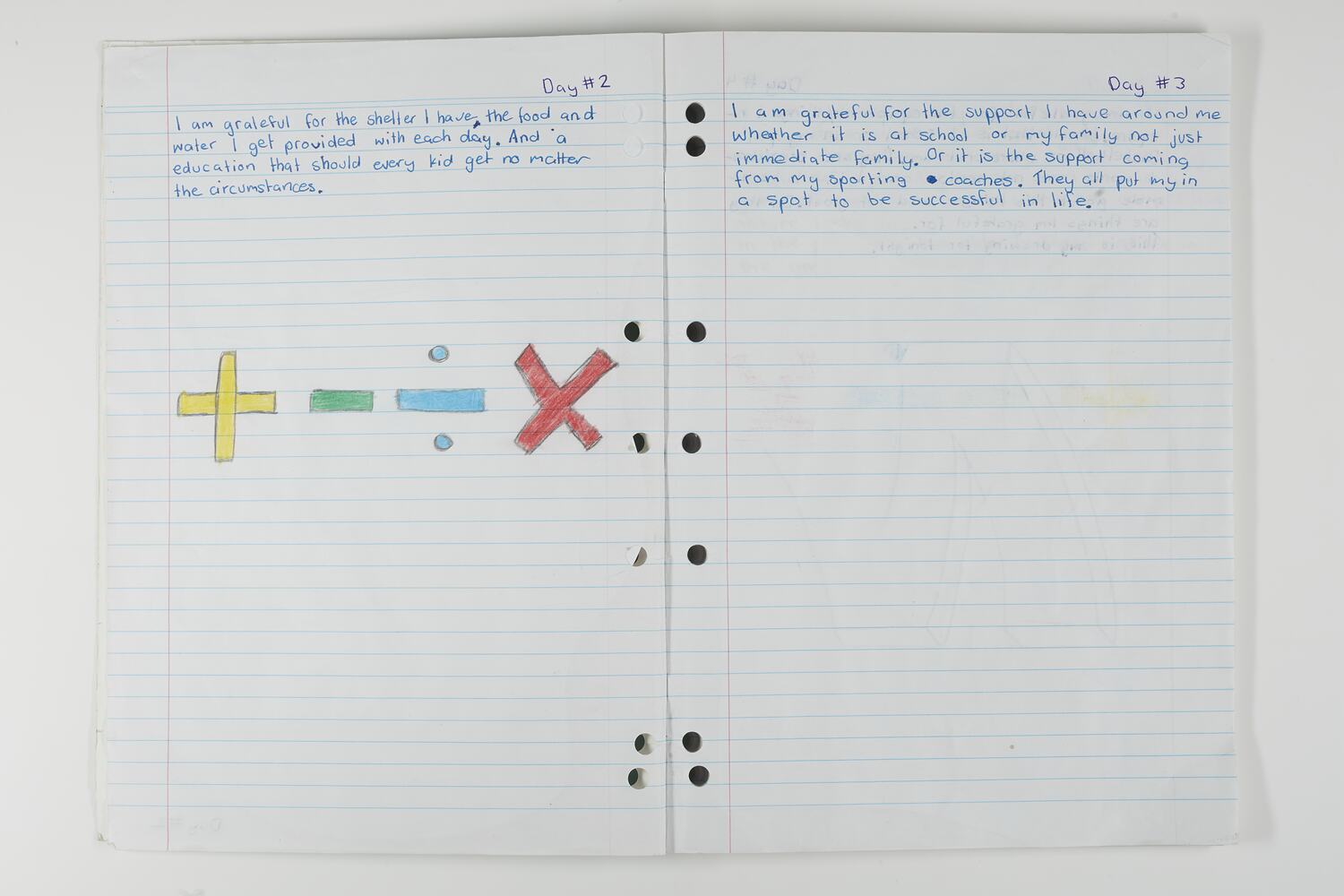 'Gratitude Journal' - Written During COVID-19 lockdowns, Kofi Aden ...